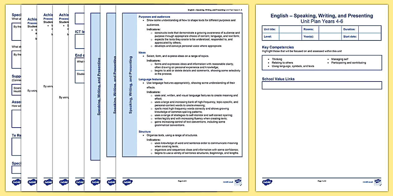 New Zealand English Years 4 6 Unit Plan Template - Twinkl