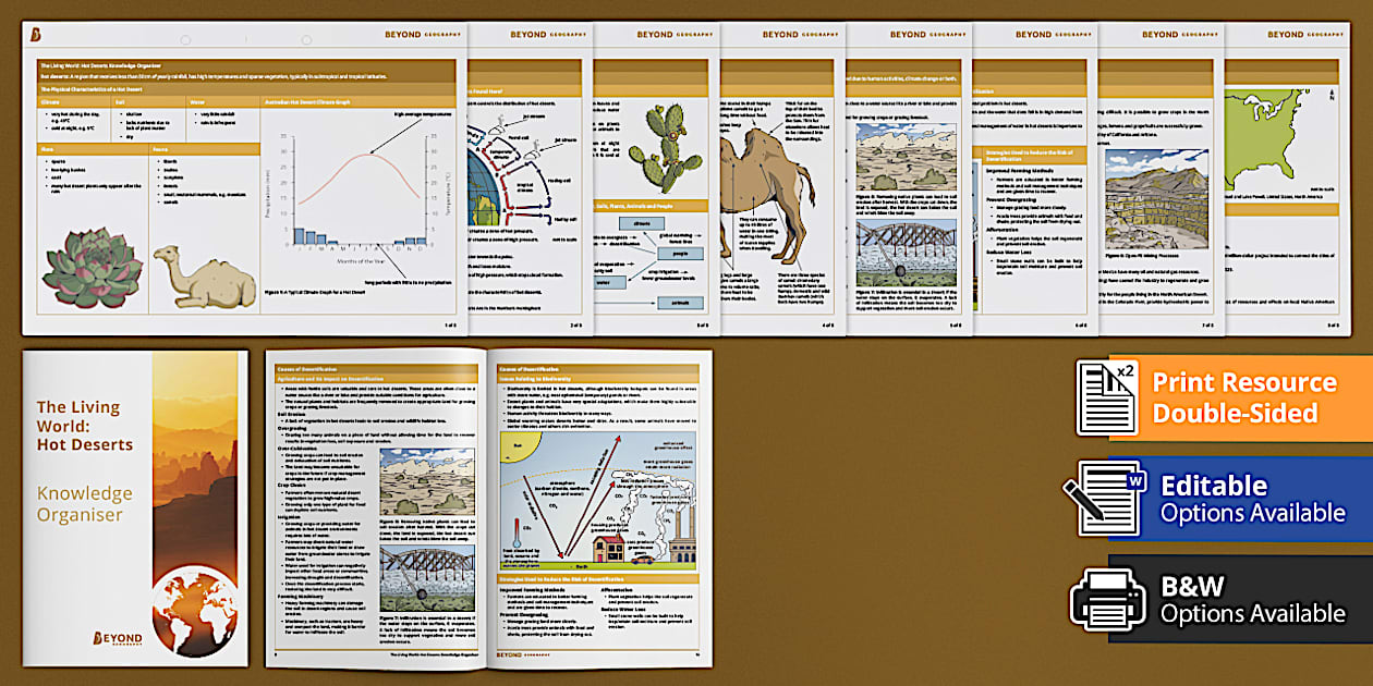 The Living World: Hot Deserts Knowledge Organizer - Twinkl