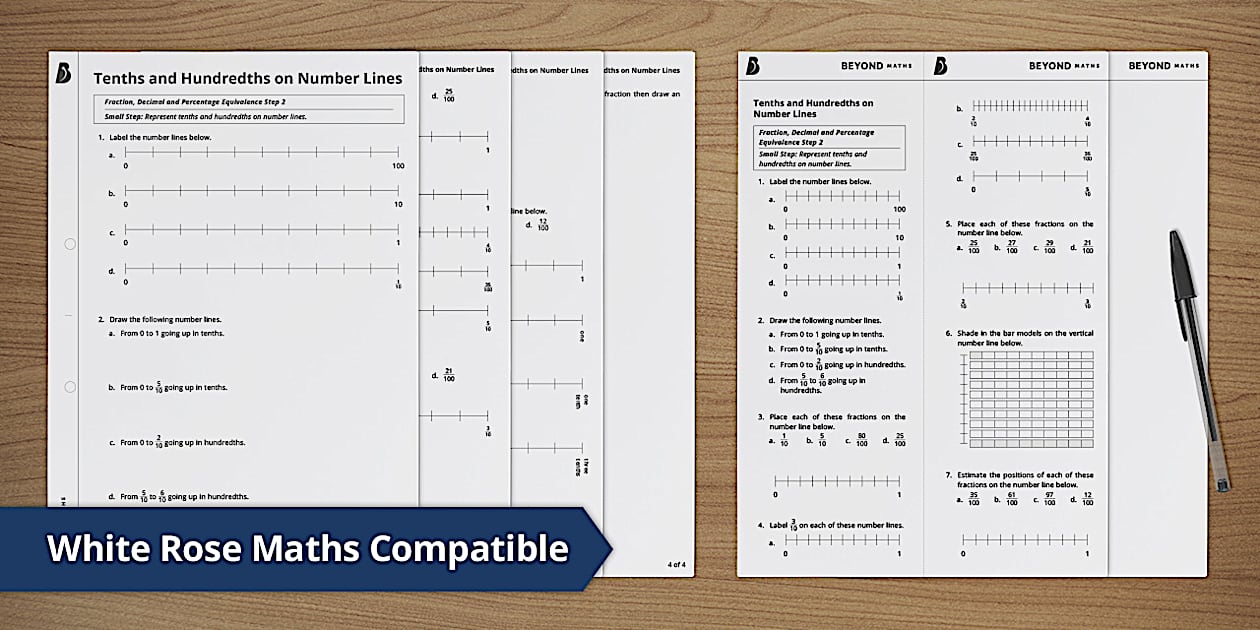 👉 Tenths and Hundredths on Number Lines (teacher made)