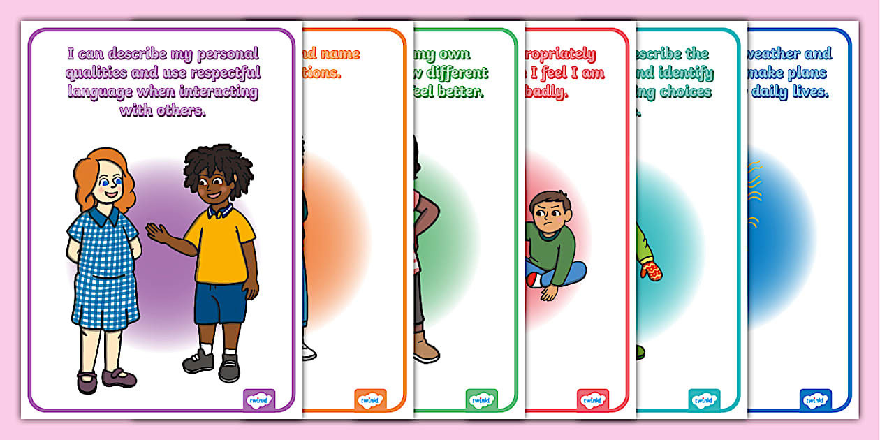 Mini IU Year 1 Glow, Grow and Belong I Can Statements Display Posters