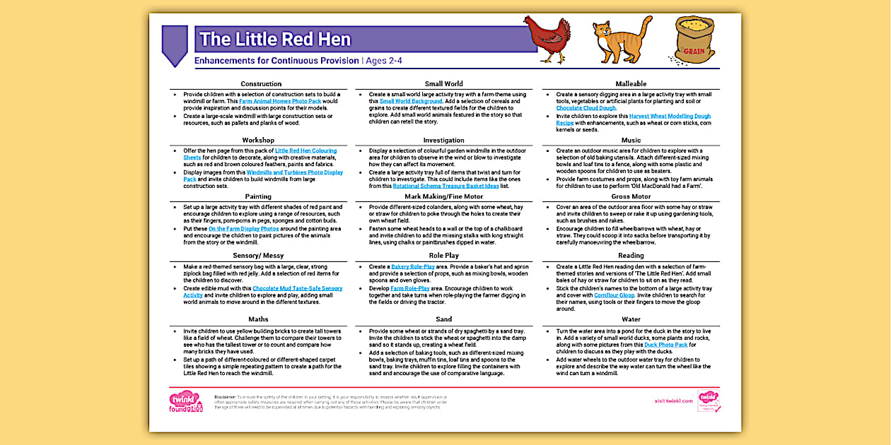 EYFS Little Red Hen Continuous Provision Ideas (Age 2-4)
