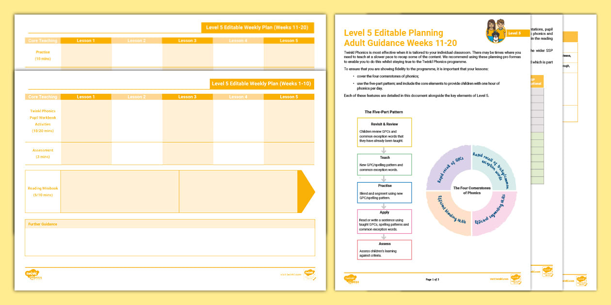 Level 5 Phonics Editable Weekly Plan. Weeks 11-20 - Twinkl