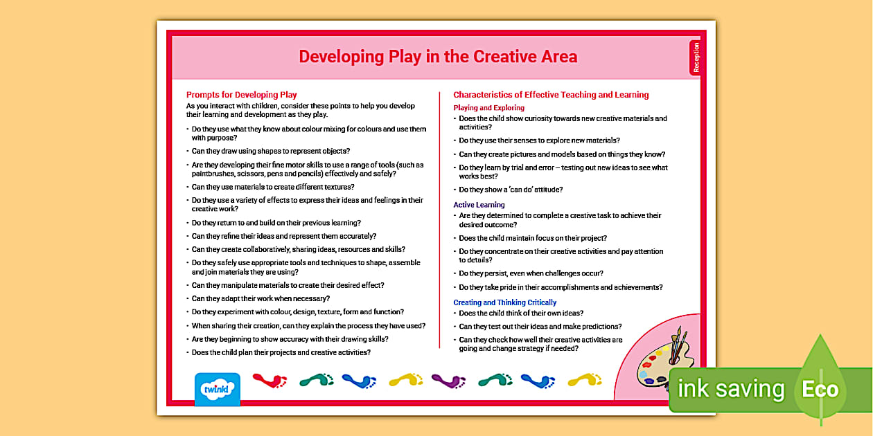 EYFS Creative Area Reception Next Steps Poster - Twinkl