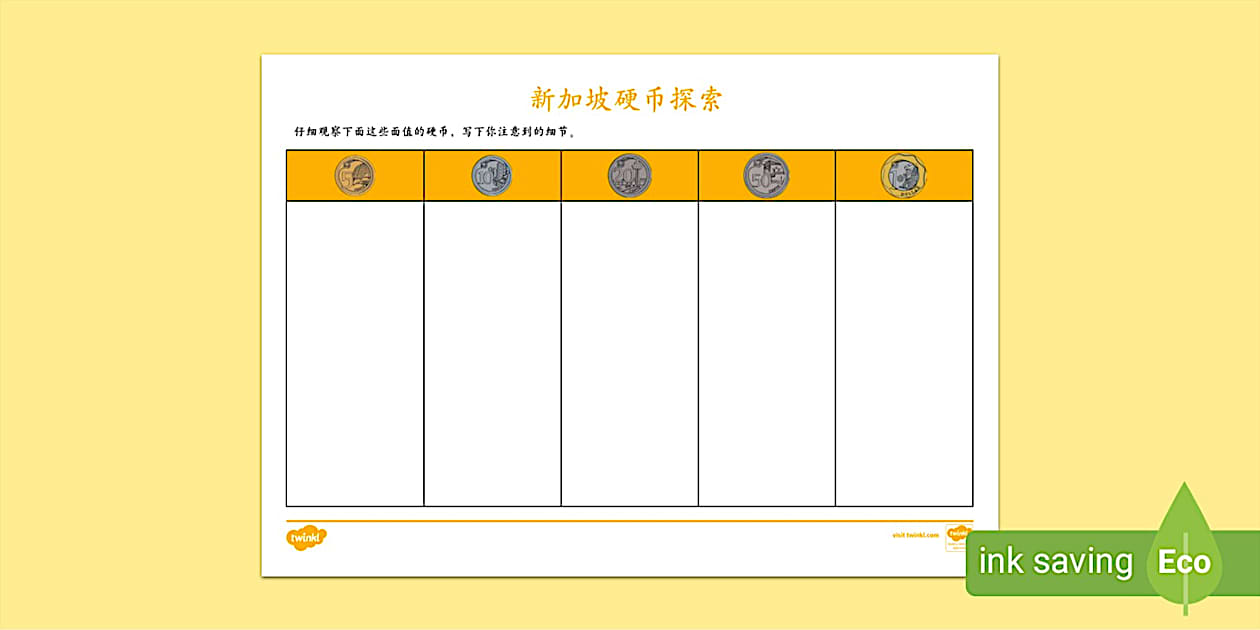 *Exploring Coins Worksheet* (teacher made) - Twinkl