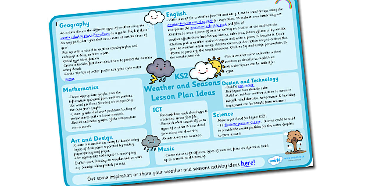 Weather and Seasons Lesson Plan Ideas KS2 - Twinkl