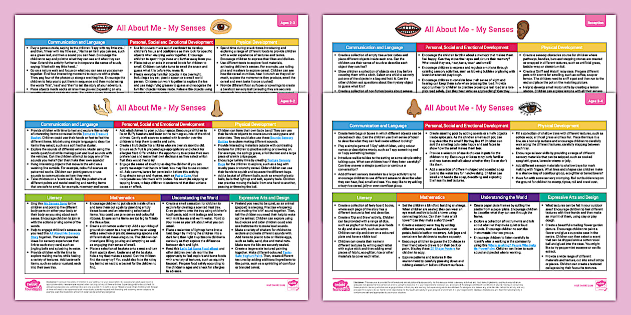 EYFS Ages 0-5 Topic Planning Webs: All About Me - My Senses