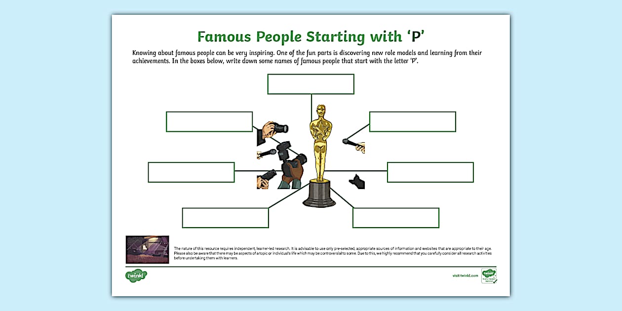 Famous People Beginning with 'P' Activity (Teacher-Made)