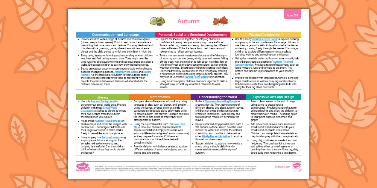 EYFS Ages 2-3 Topic Planning Web: Autumn | Twinkl - Twinkl