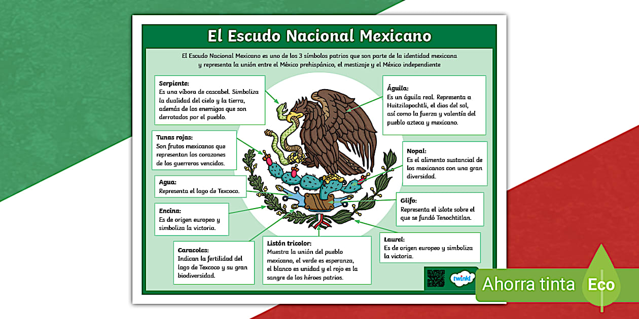 Cartel: El Escudo Nacional Mexicano (professor feito)