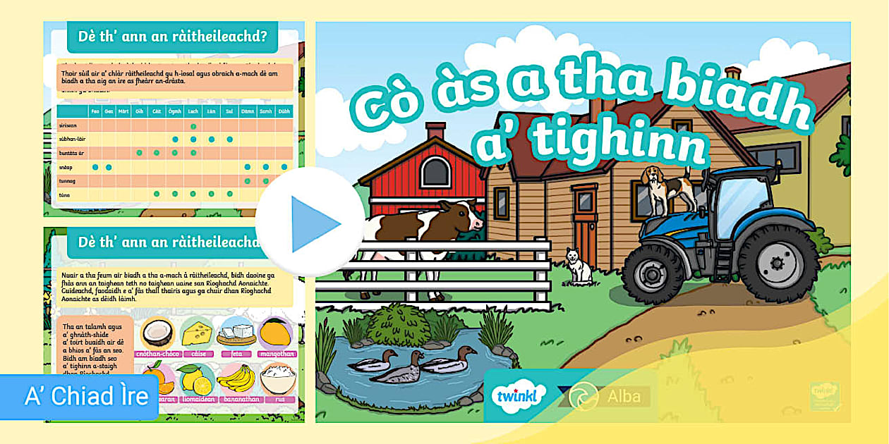 Cò às a tha ar biadh a' tighinn? PowerPoint