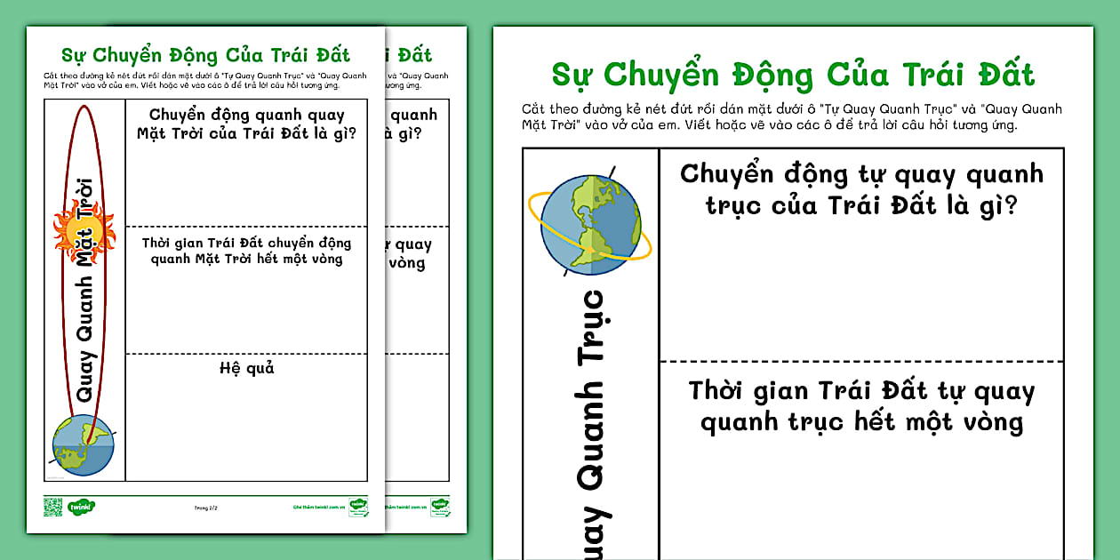 Flapbook Sự Chuyển Động Của Trái Đất Quay Quanh Mặt Trời