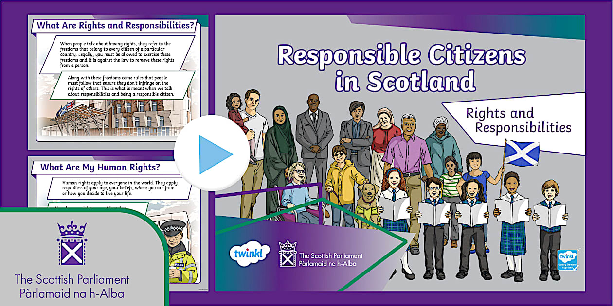 Responsible Citizens in Scotland Interactive PowerPoint