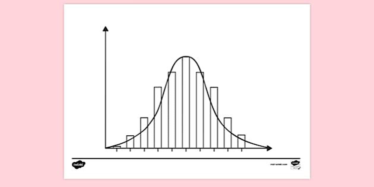 Continuous Variation Graph Colouring | Colouring Sheets