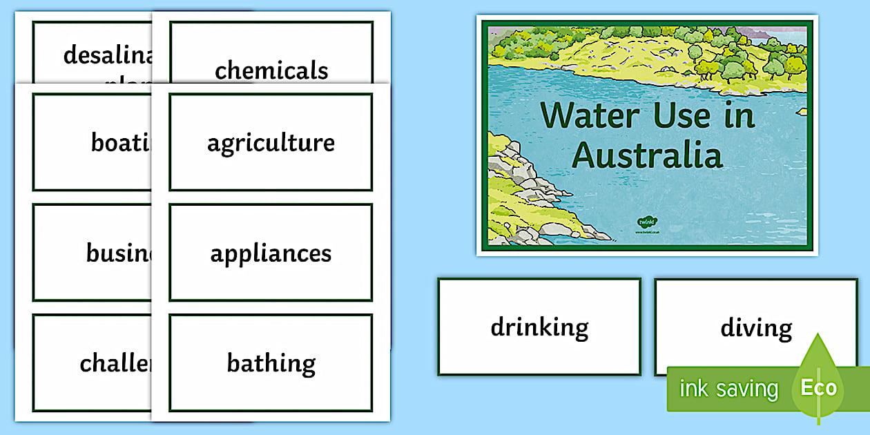 Water Use in Australia Word Wall Display Cards - Twinkl