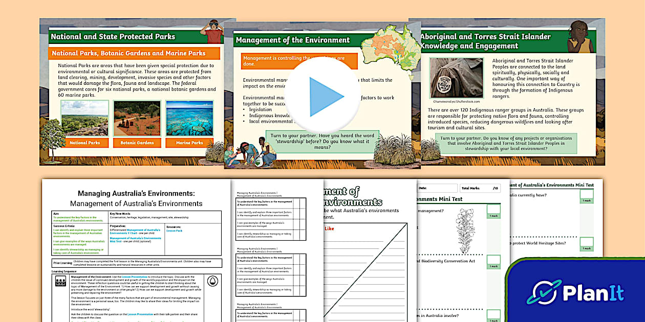 Year 5 HASS Managing Australia's Environments Lesson 2