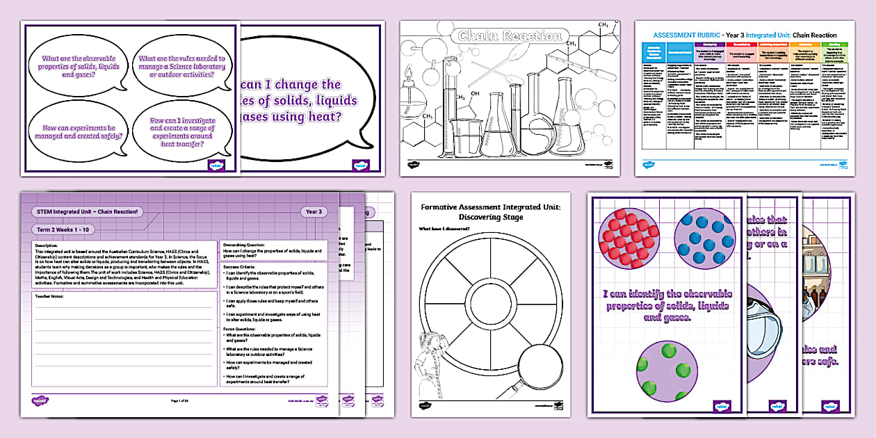 STEM IU Yr 3 Chain Reaction Display Pack (Teacher-Made)