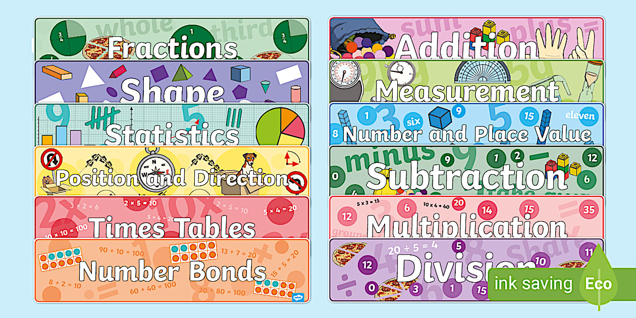 👉 KS1 Maths Topic Display Banner Pack (teacher made)