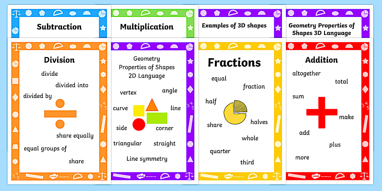 Key Stage 1 Maths Poster Templates For Vocabulary - Twinkl