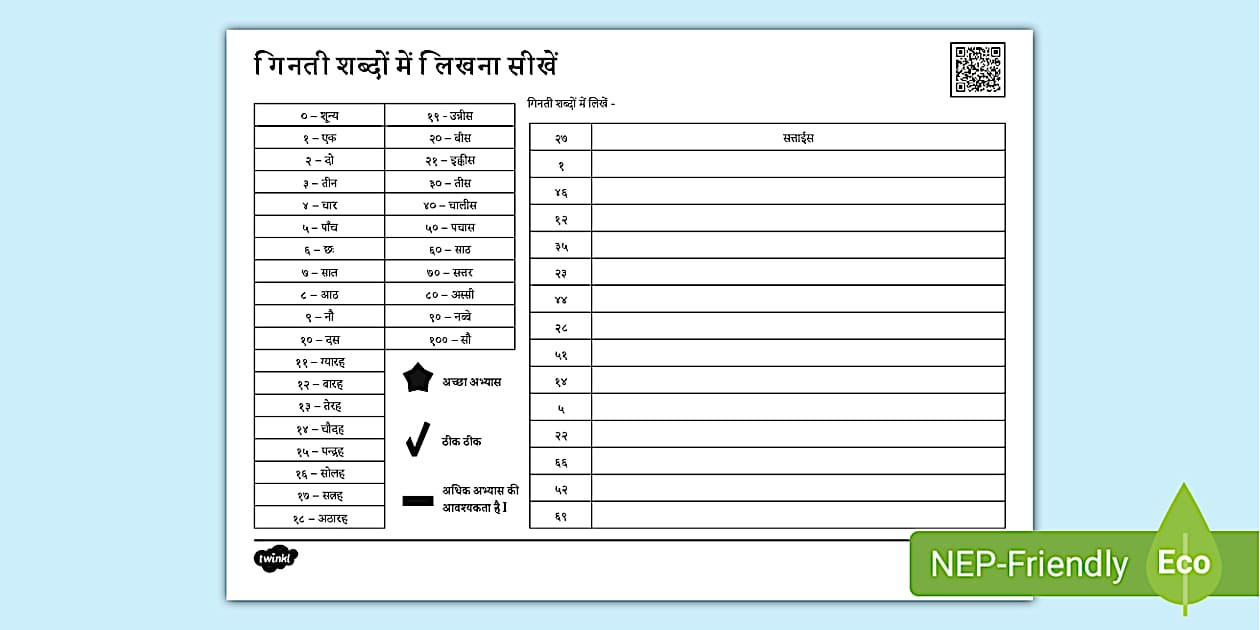 गिनती शब्दों में लिखना सीखें वर्कशीट