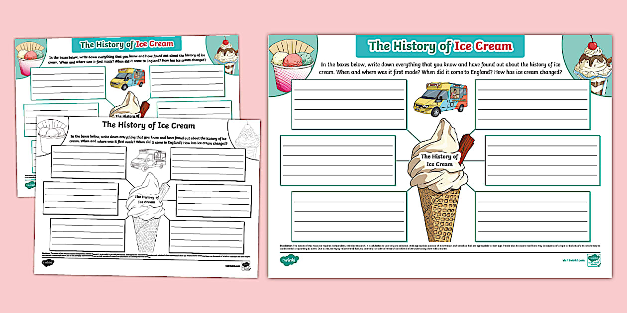 The History of Ice Cream Mind Map (professor feito) - Twinkl