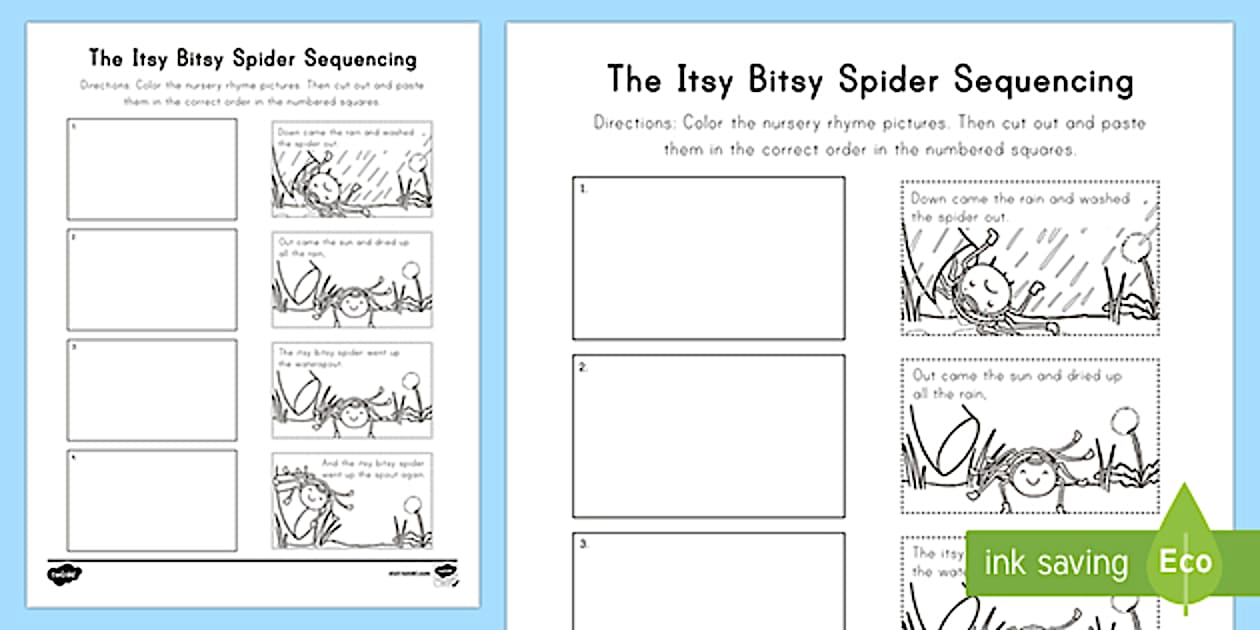 Editable The Itsy Bitsy Spider Nursery Rhyme Sequencing Activity Worksheet