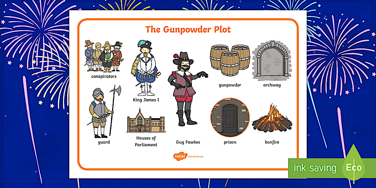 Cursive The Gunpowder Plot Vocabulary Poster (teacher made)