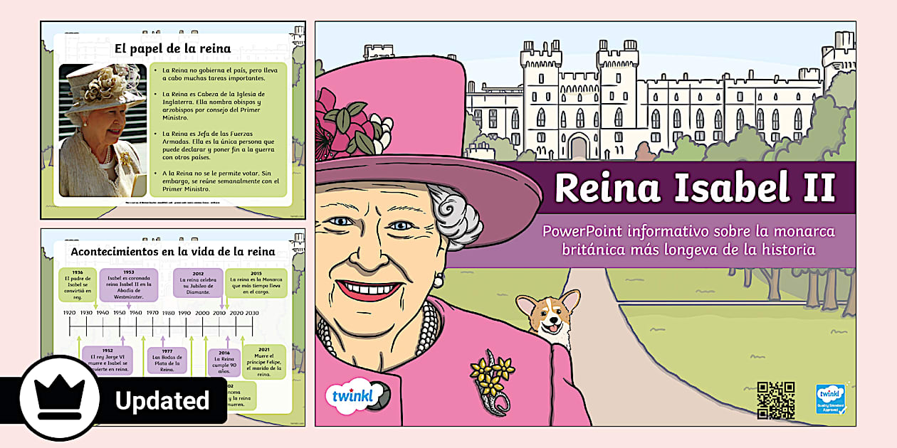 PowerPoint: La reina Isabel II (creat de profesori) - Twinkl