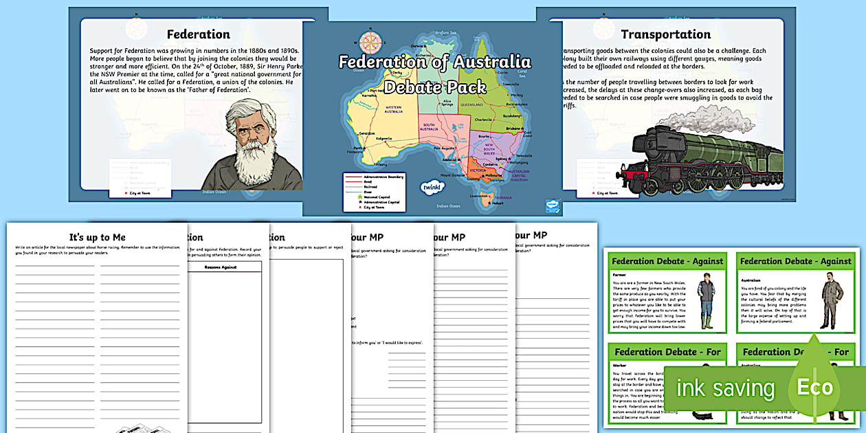 Federation of Australia Debate Pack - Year 6 History