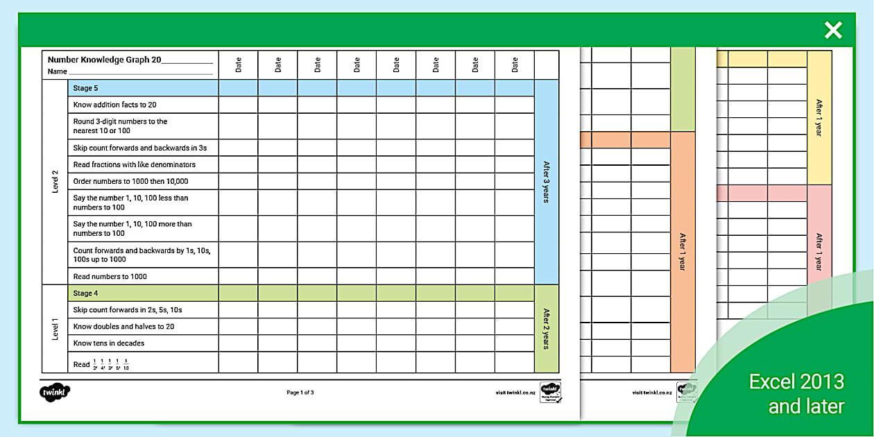 Individual Mathematics Graph Record Stage 0-5 (NZ) - Twinkl