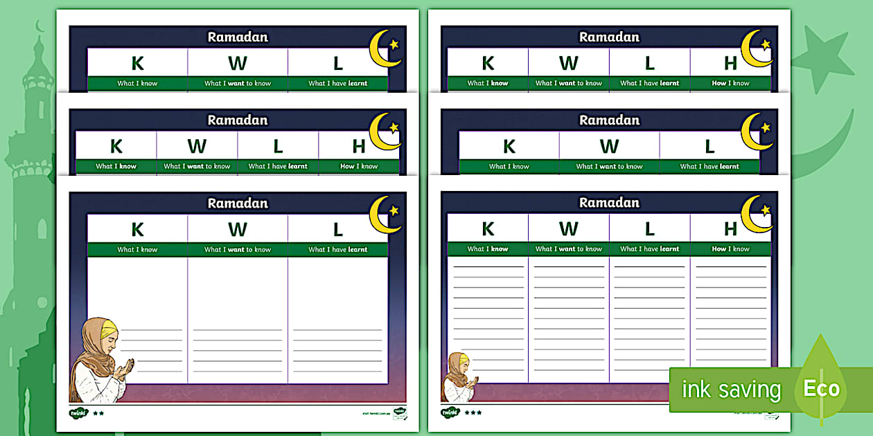 Ramadan TWLH Differentiated KWL Grid (teacher made) - Twinkl