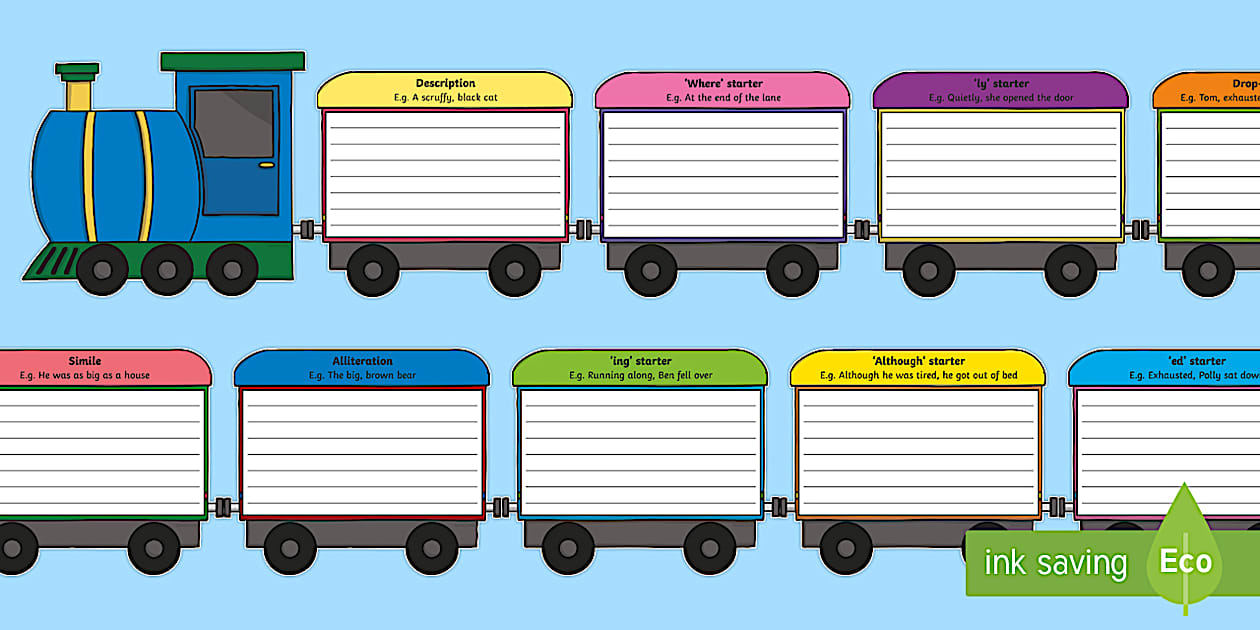 Editable Sentence Starters Train Activity - Twinkl