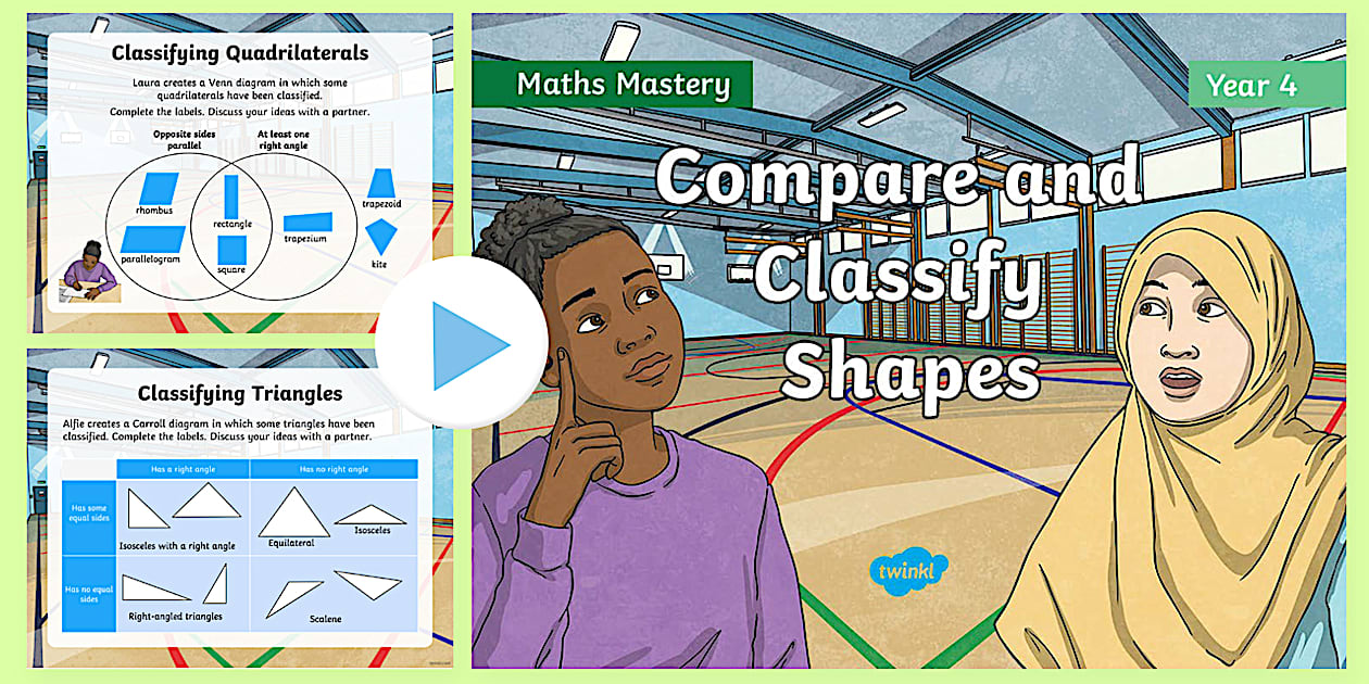 Year 4 Compare and Classify Shapes Maths Mastery PowerPoint