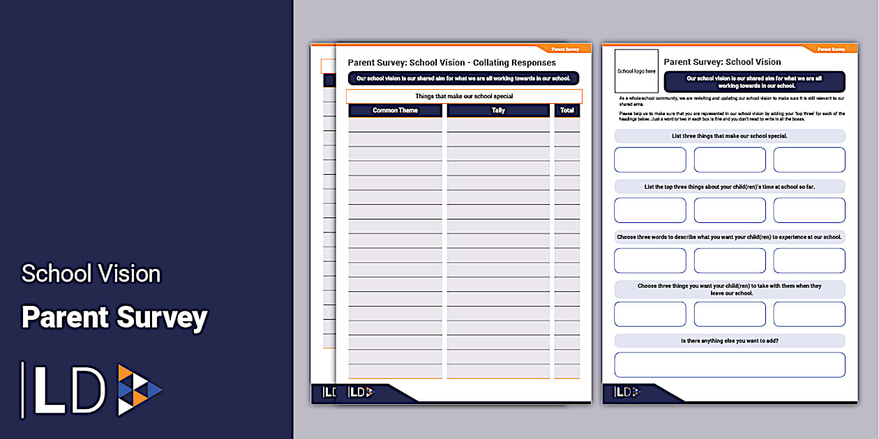 Parent School Survey: School Vision (teacher made) - Twinkl