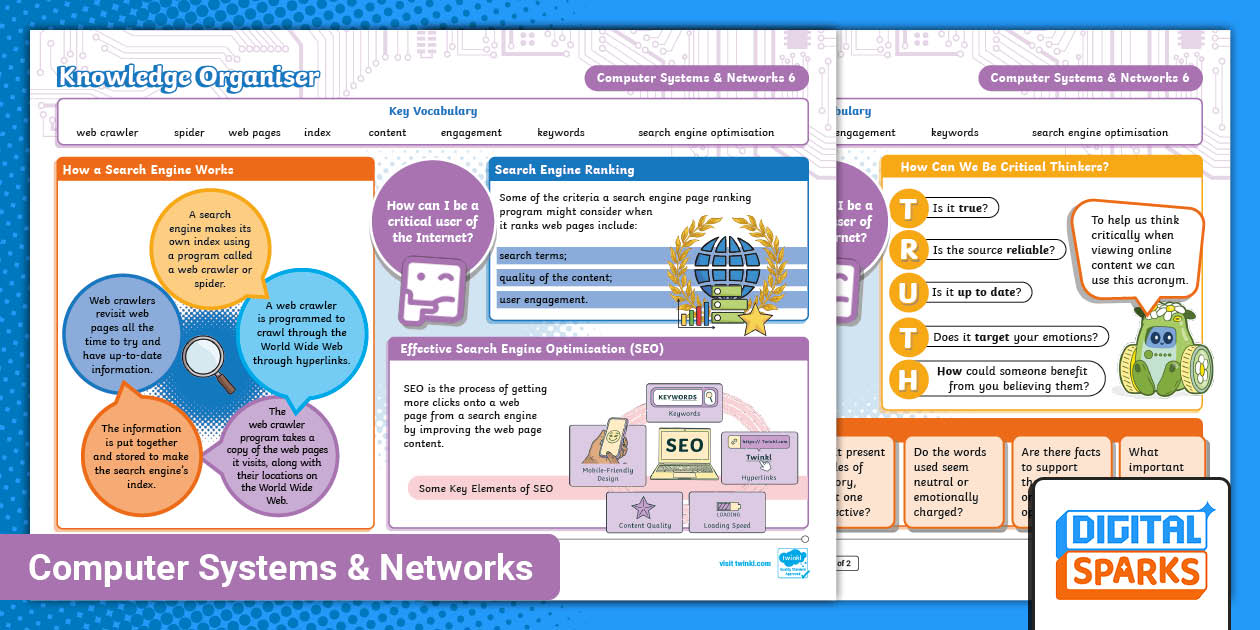 CS&N6 Knowledge Organiser Pack (teacher made) - Twinkl