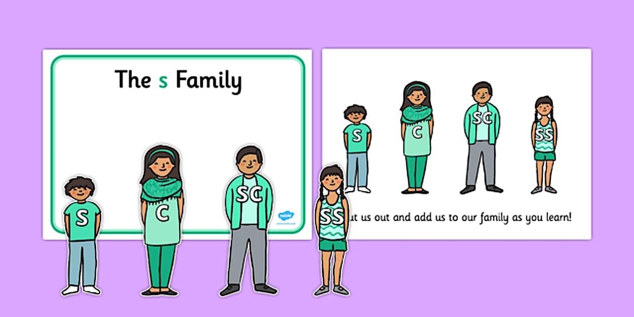 S Sound Family Cut Outs (teacher made) - Twinkl