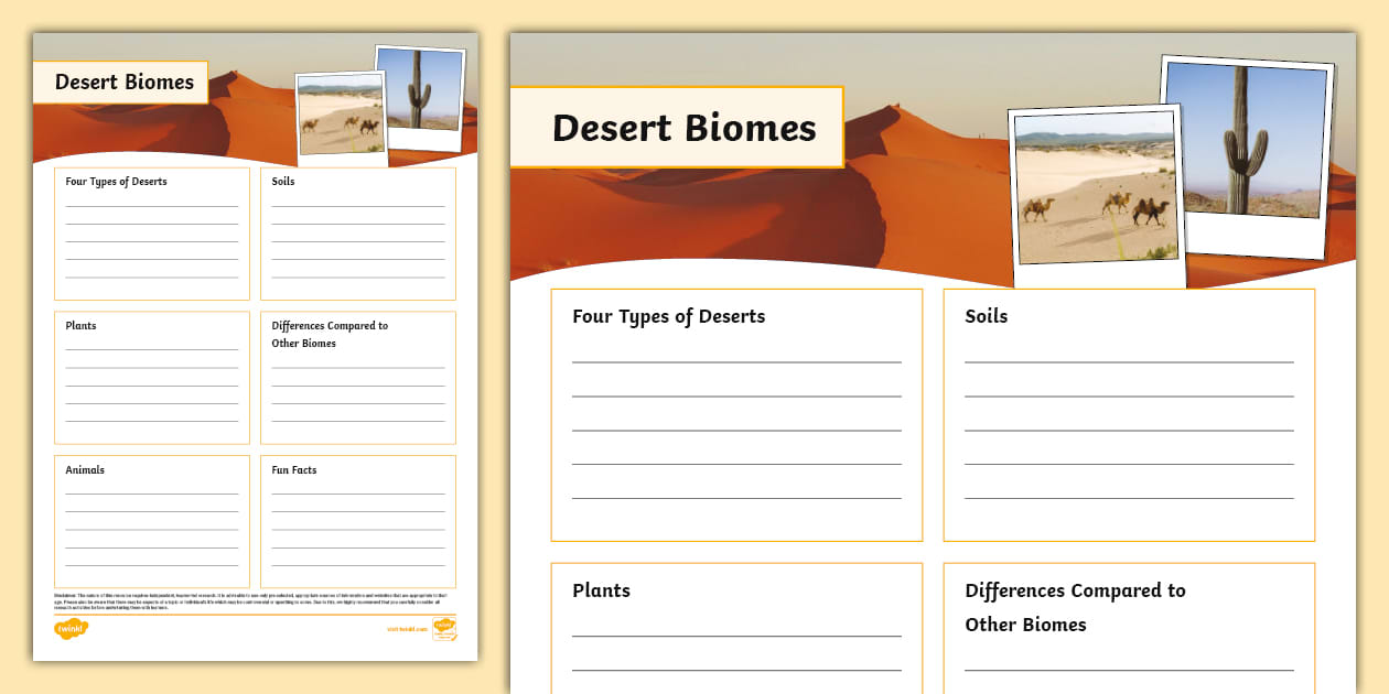 Desert Biomes Fact File Template (Teacher-Made) - Twinkl