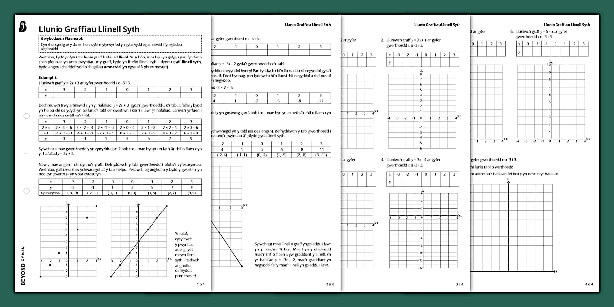 Llunio Graffiau Llinell Syth (teacher made) - Twinkl