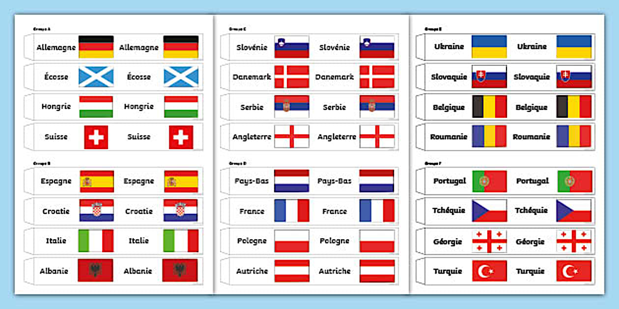 Bracelets pays et drapeaux Euro 2024 - Twinkl