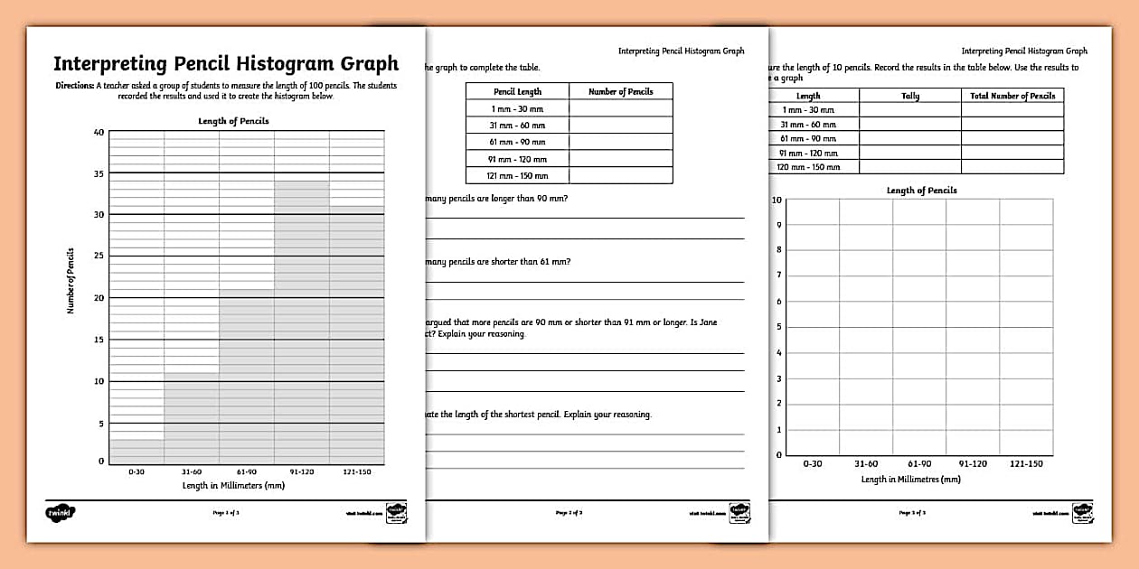 Sixth Grade Interpreting Pencil Histogram Graph Worksheet