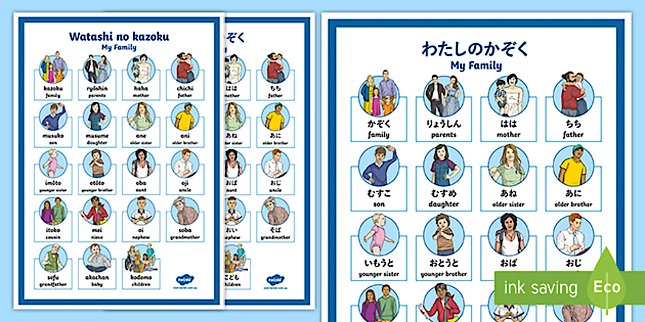 Family Members in Japanese | Poster | Japan | Aussie Twinkl