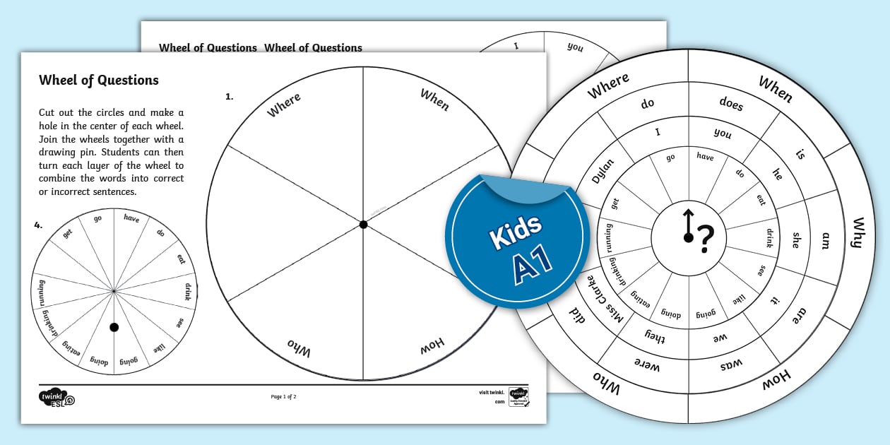 ESL Wheel of Questions [Kids, A1] (teacher made) - Twinkl