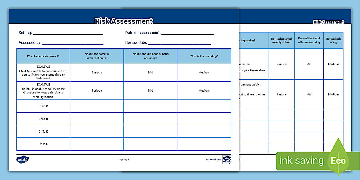 SEND: Pupil Risk Assessment (Teacher-Made) - Twinkl