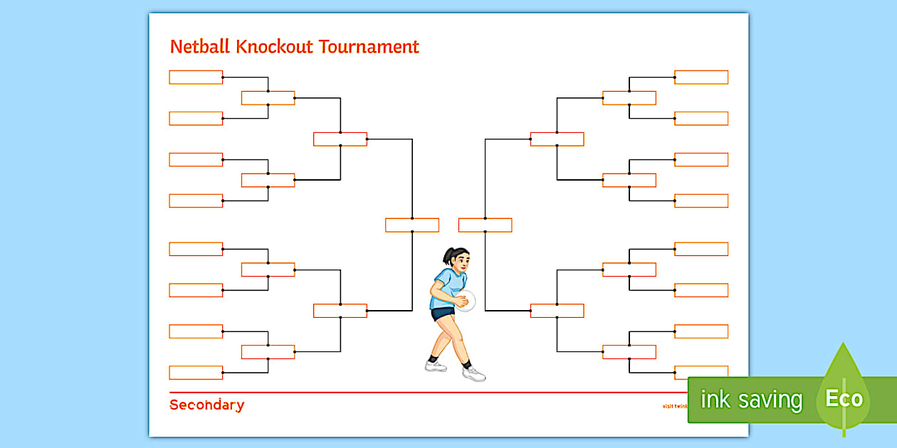 Netball: Knockout Tournament Planning Template - Twinkl