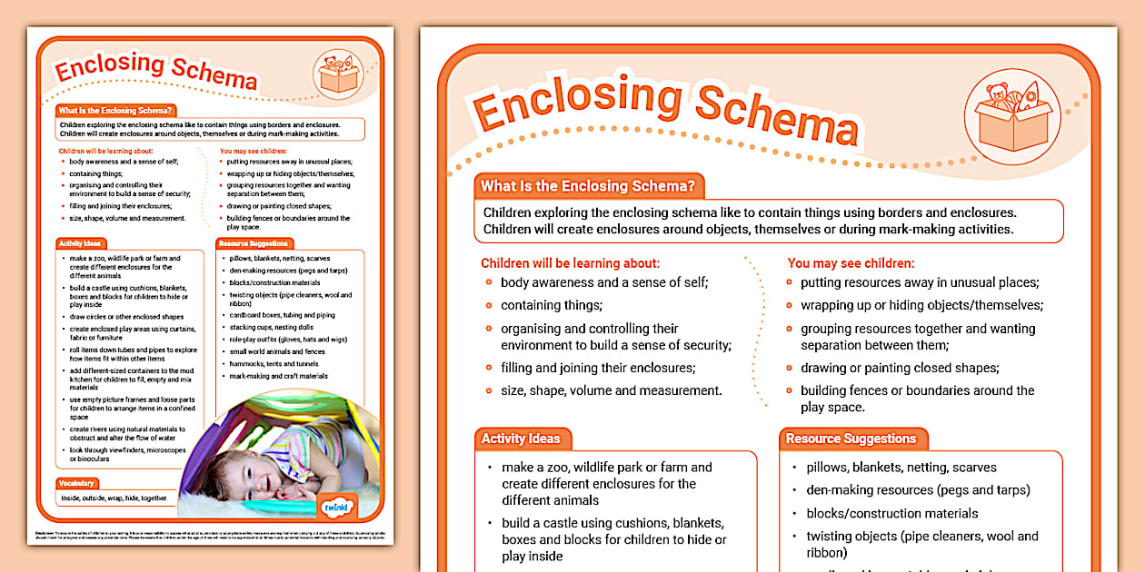 Enclosing Schema Information Poster | Schema of Play