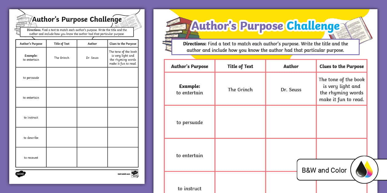 Author's Purpose Challenge Activity for 3rd-5th Grade