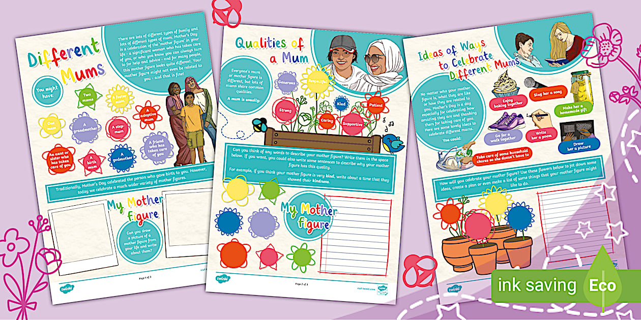 Mother's Day: Celebrating Different Mums (teacher made)