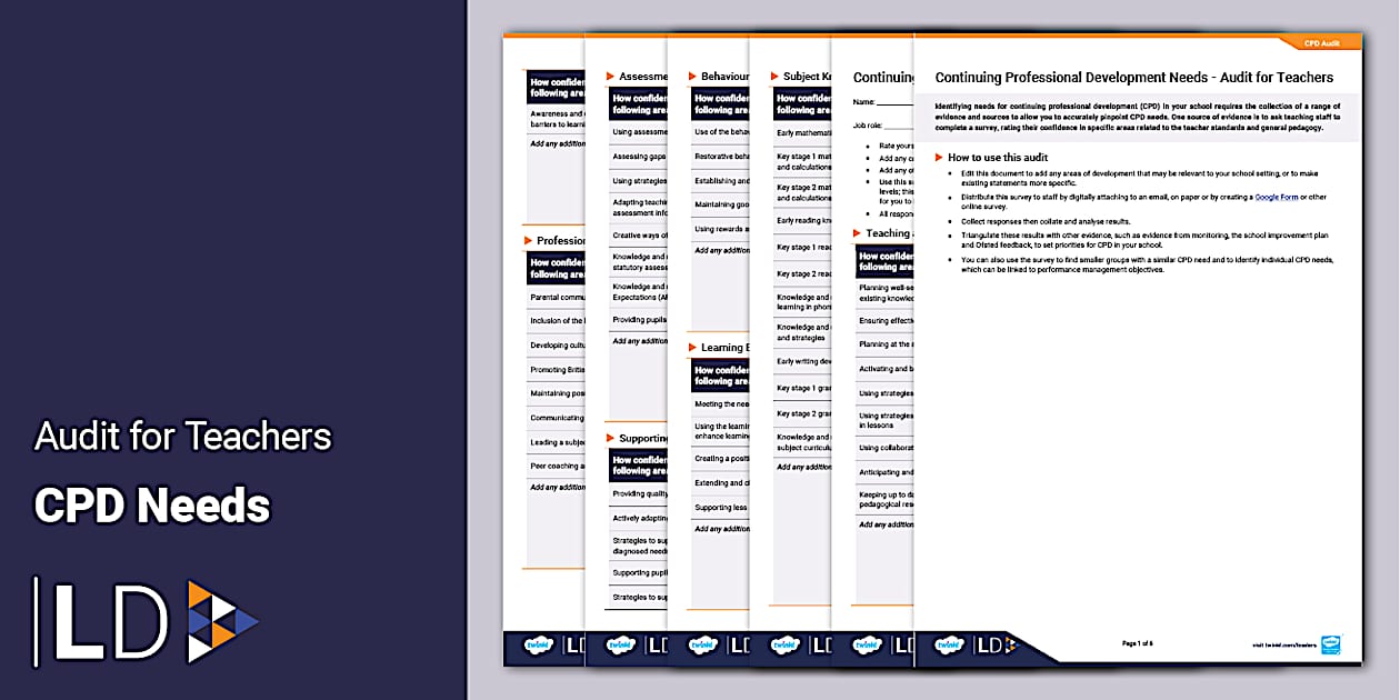 Staff CPD Questionnaire – CPD Teacher Audit (teacher made)