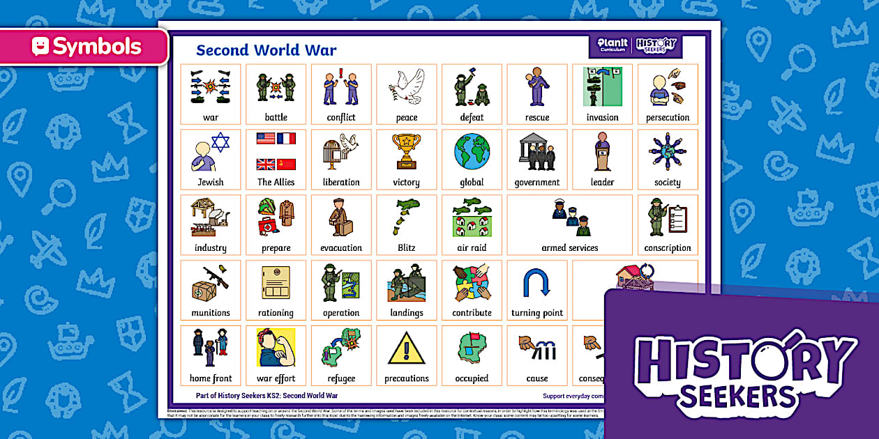 Twinkl Symbols: History Seekers KS2 Second World War AAC Mat