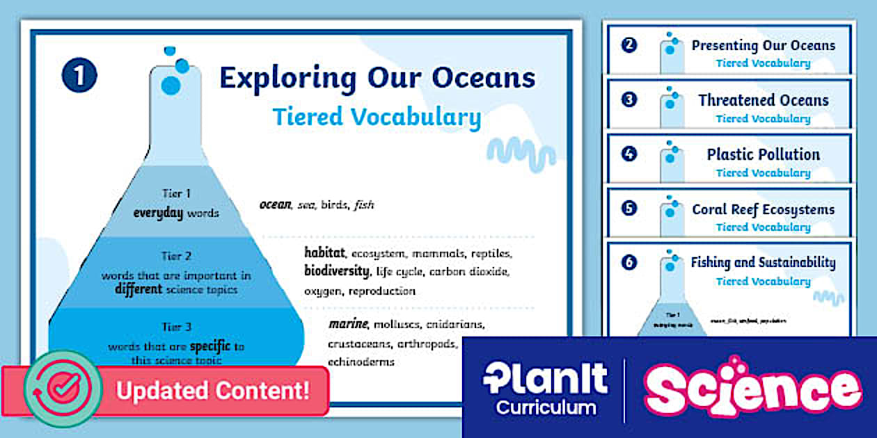 Year 5 Science Tiered Vocabulary Posters (teacher made)