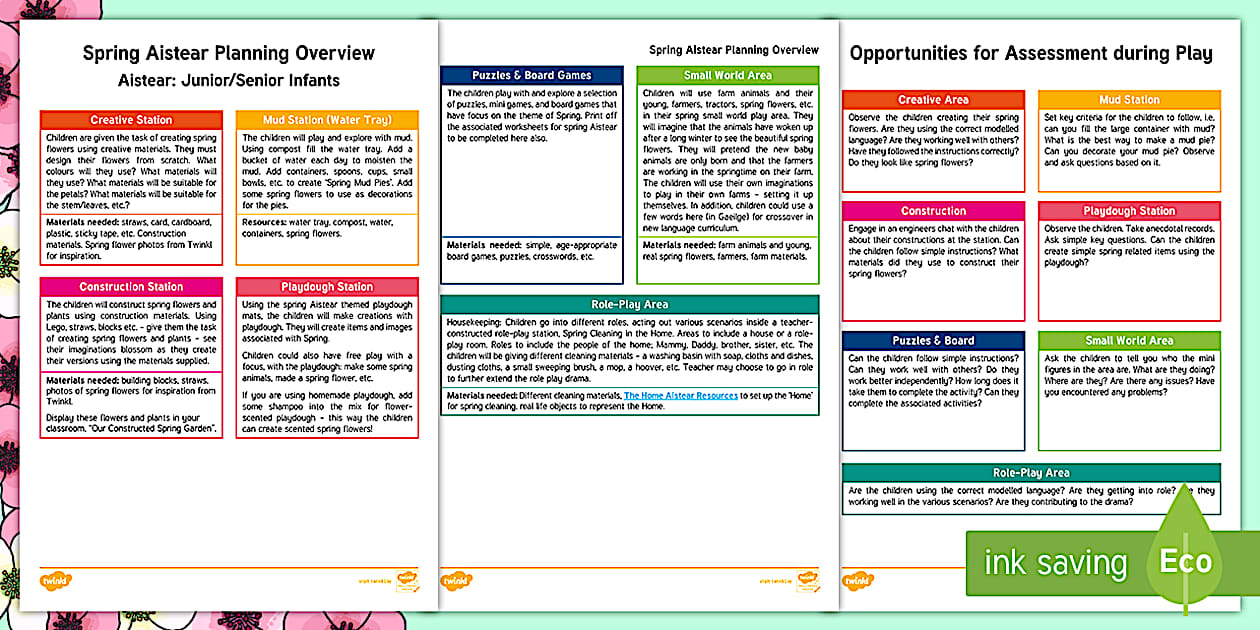 Black and White Spring Aistear Planning Overview - Twinkl